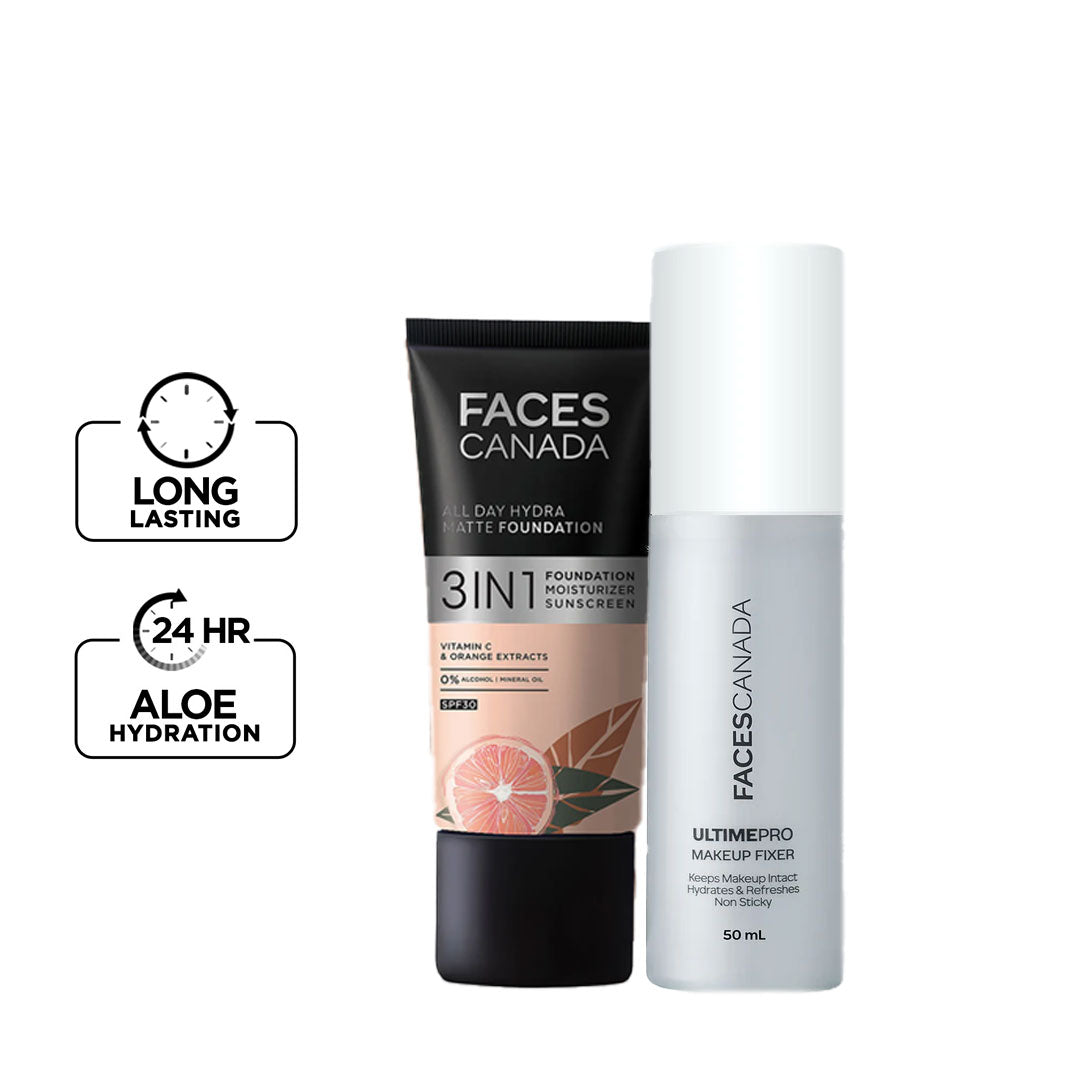 Waterproof Fix & Finish Kit – Faces Canada
